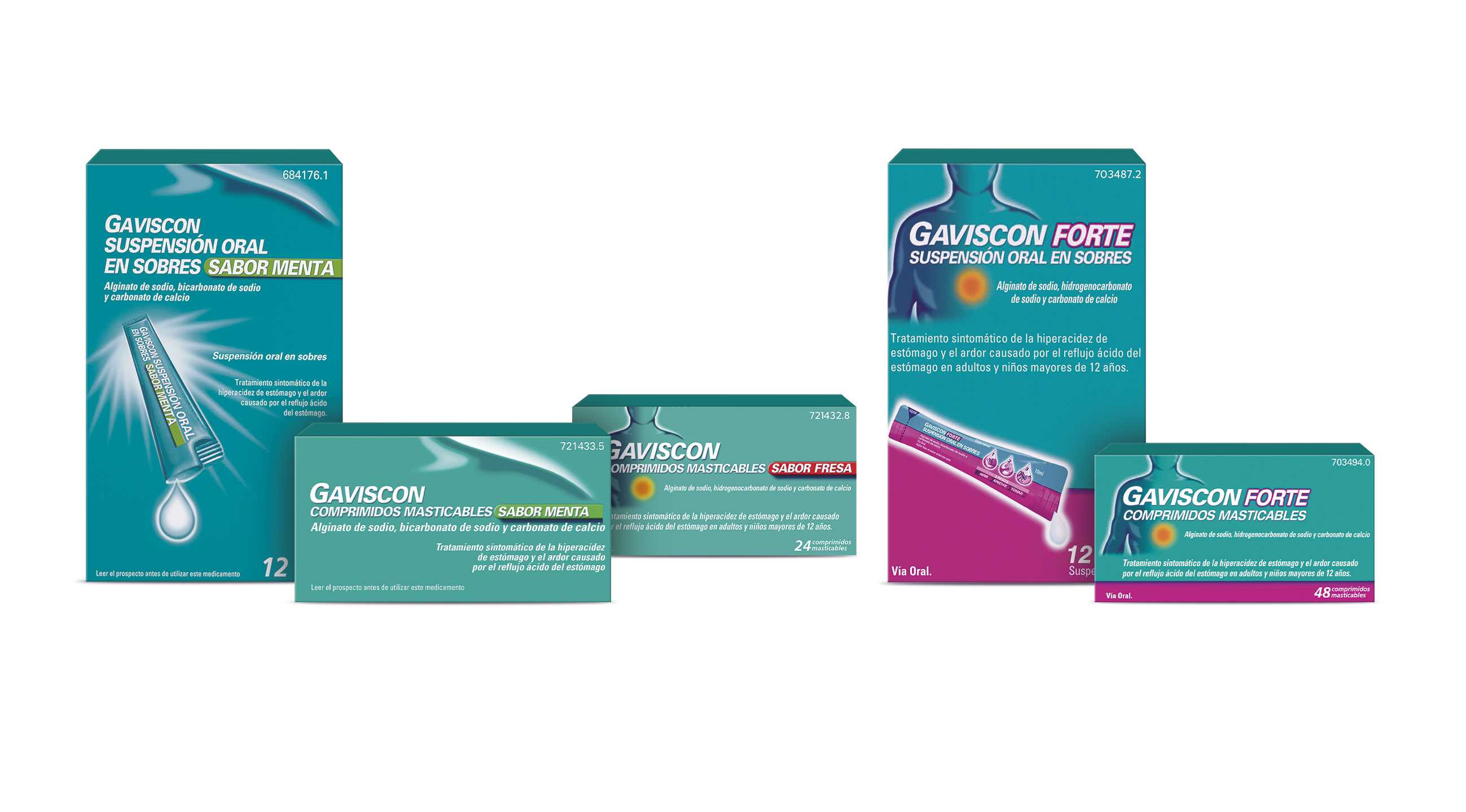 Cómo funciona Gaviscon Forte | Gaviscon